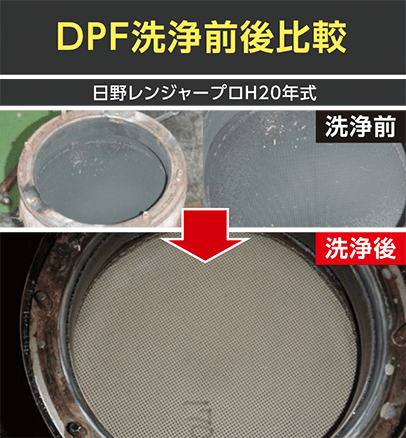 DPF洗浄 | DPR・DPF・DPDマフラー洗浄 仙台喜多運輸 DPクリーン事業部